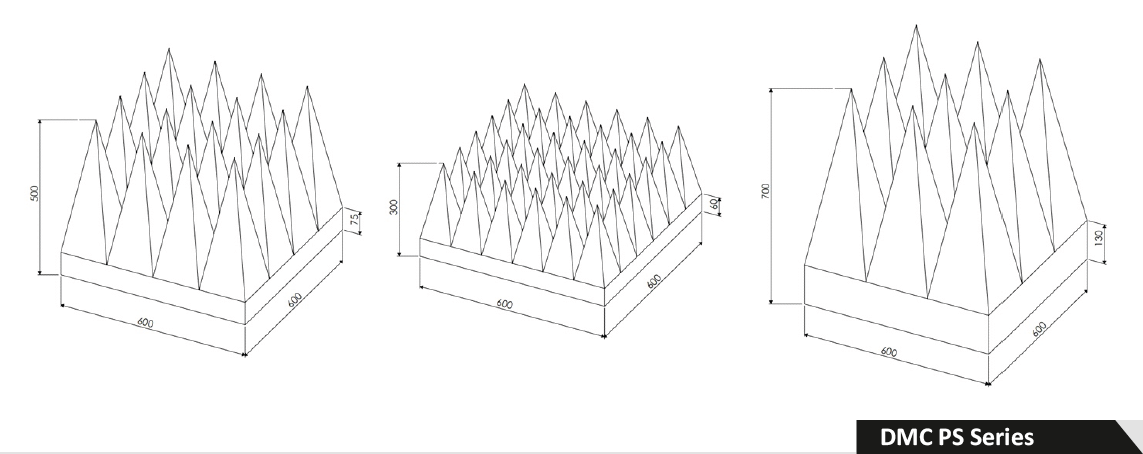 DMC - High Performance Absorbers - Reliantemc